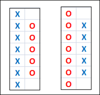 Triangle Patterns - Definedge Shelf