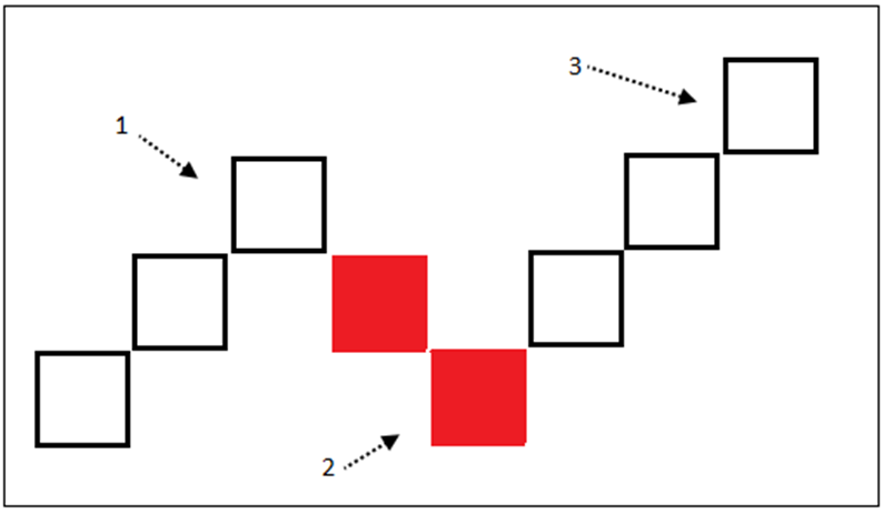 Two Back Patterns Definedge Shelf