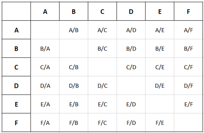 Ultimate Matrix - Definedge Shelf