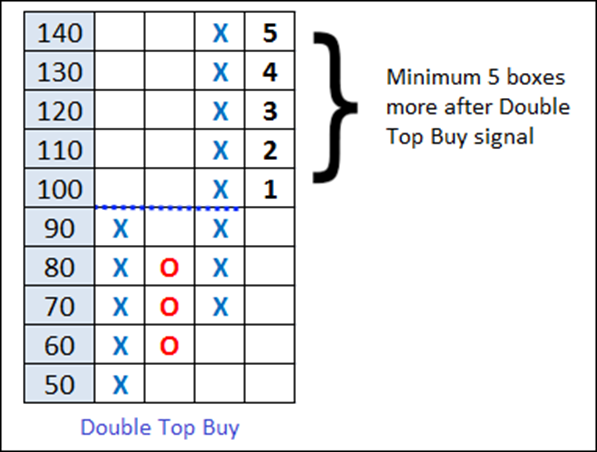Pole Patterns - Definedge Shelf