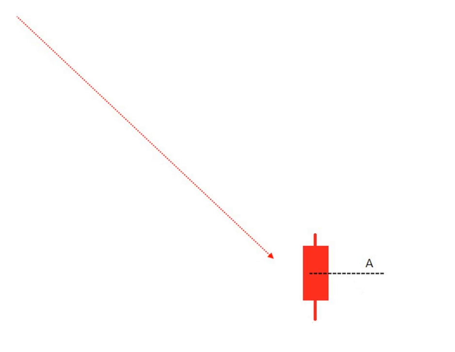 Piercing Pattern - Definedge Shelf