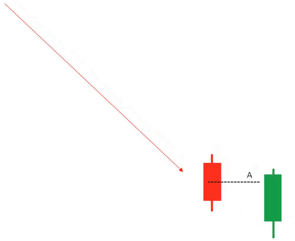 Piercing Pattern - Definedge Shelf