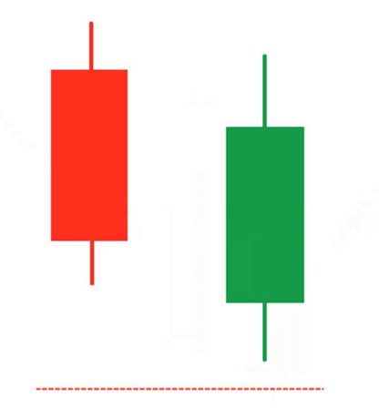Piercing Pattern - Definedge Shelf