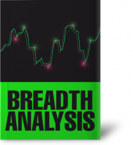 Breadth Analysis Index