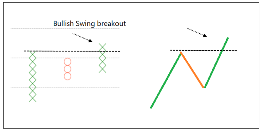 My Takeaways | Definedge Securities Shelf