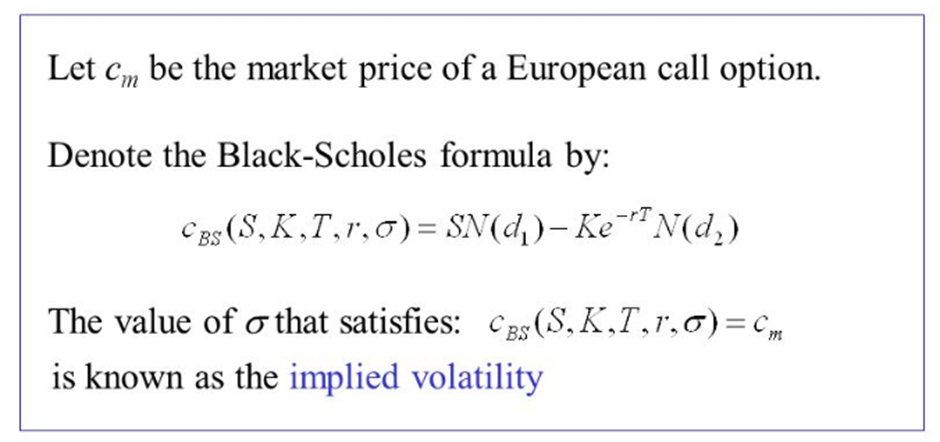 Volatility, IV & HV | Definedge Securities Shelf
