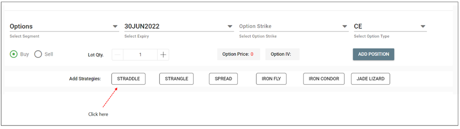 Straddle & Strangle Options Strategies | Definedge Securities